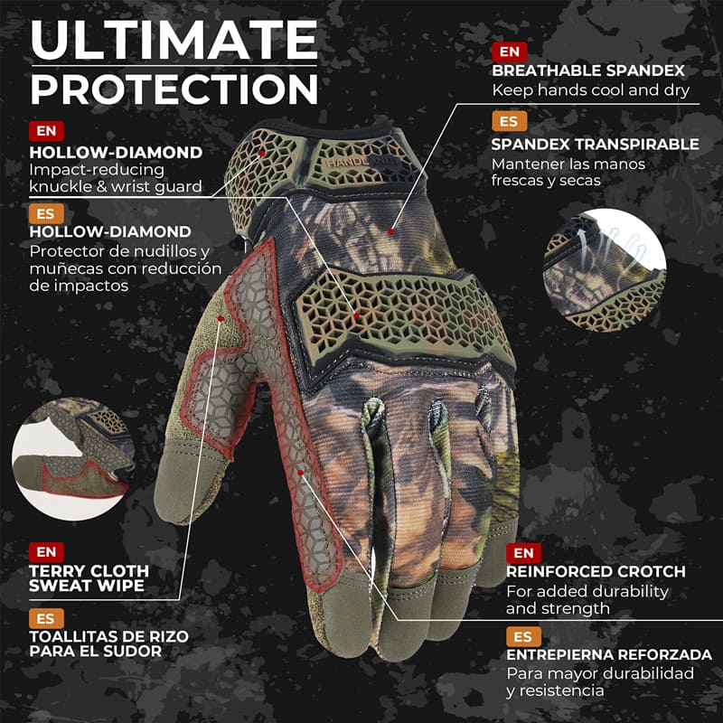 Why Do Tactical Gloves Have Hard Knuckles? - Prisafetygloves-China OEM ...